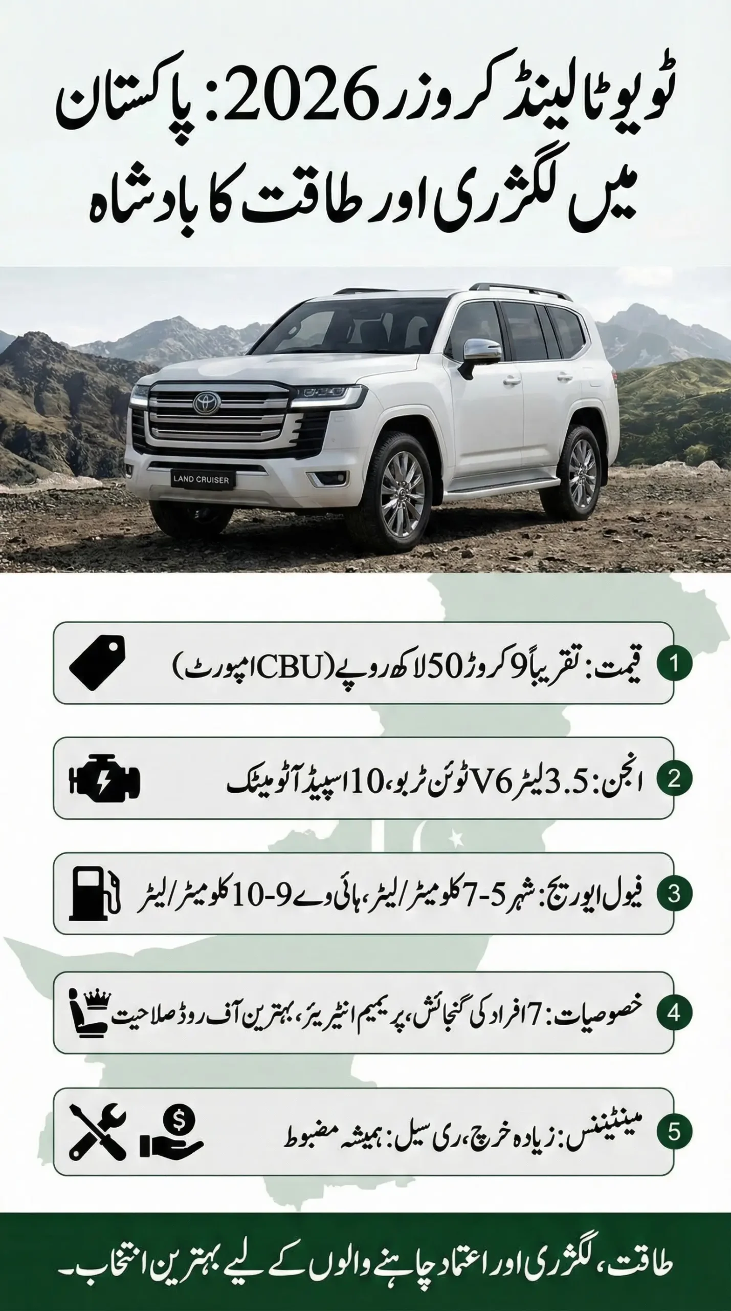 Toyota Land Cruiser 2026 Price in Pakistan – New Rates, Luxury Features ...